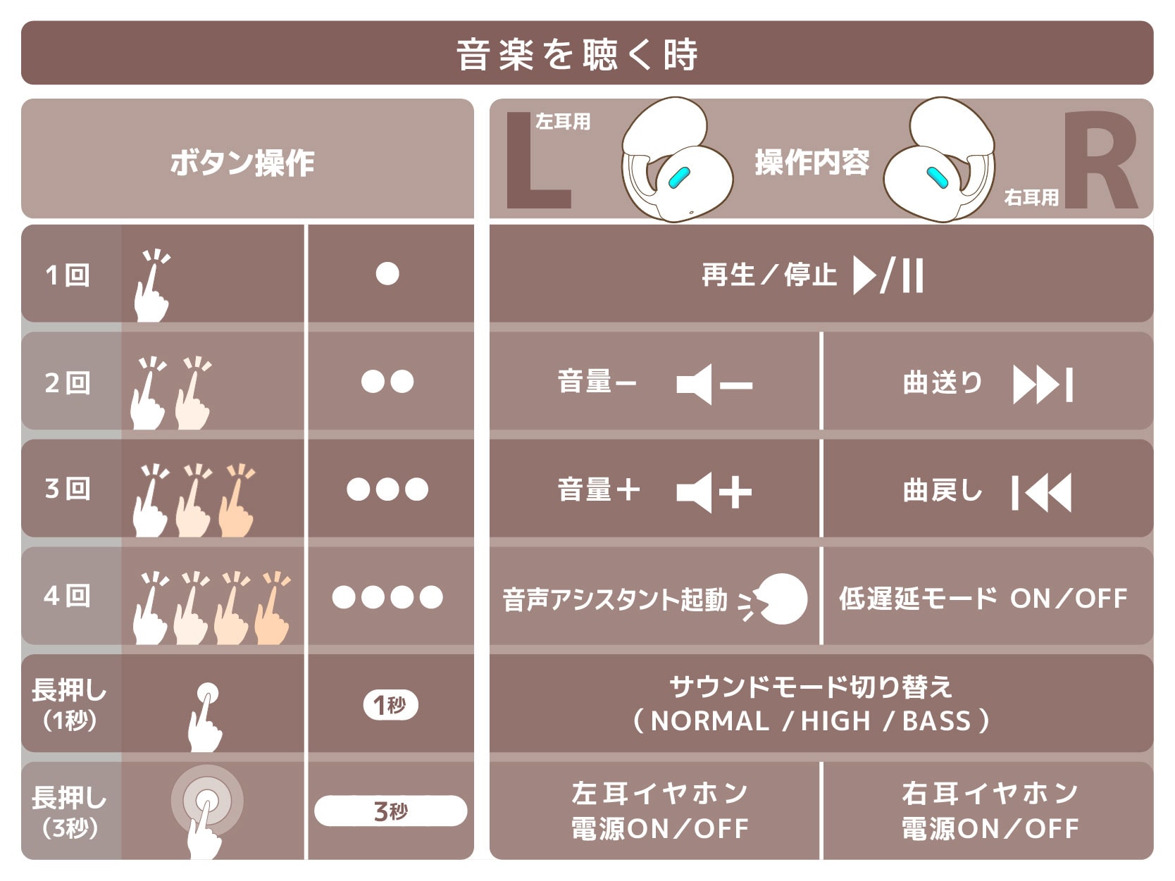 音アクセ「HA-NP1T」 | ヘッドホン・イヤホン | Victor