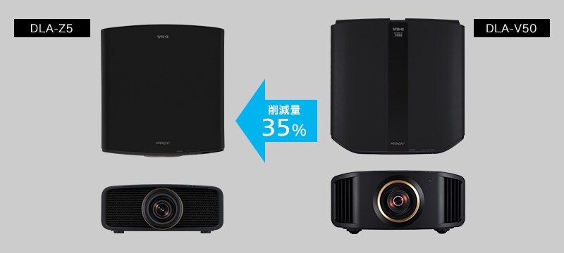 DLA-Z5 | プロジェクター | Victor